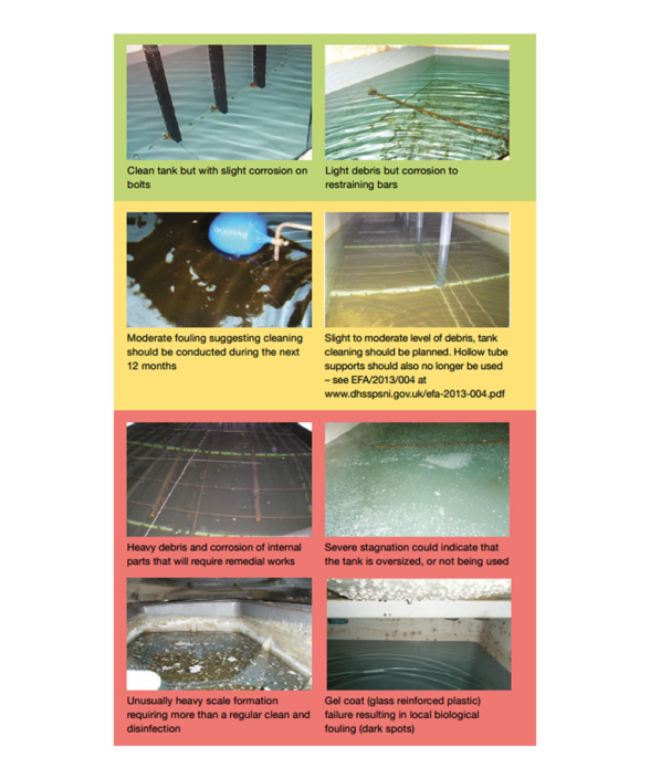 How to Control Legionella in Cold-Water Storage Tanks